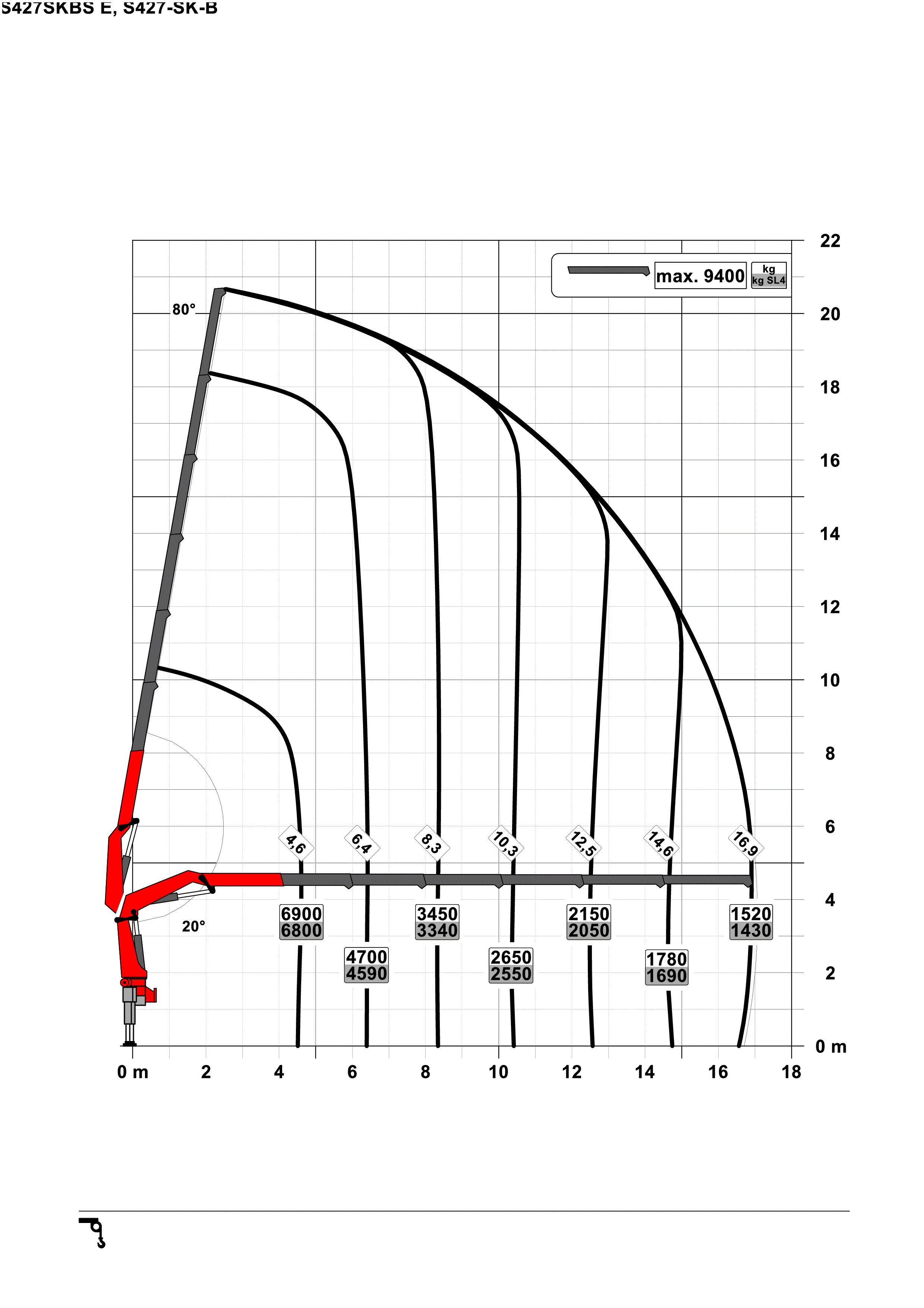 Heidi GR 48 372 - Scania - Nuuk Transport